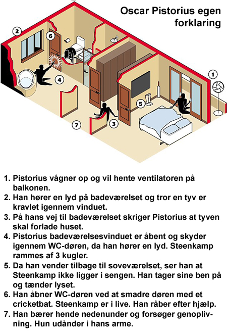 Den Korte Avis | grafik_450-copy